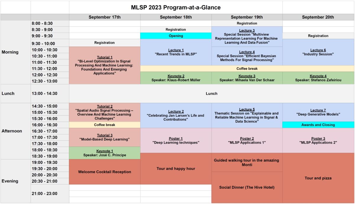 Technical Program - IEEE MLSP 2023